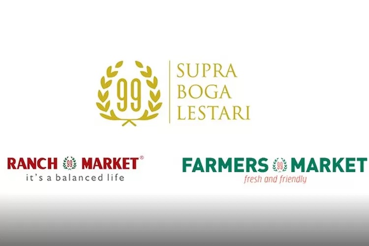 Gaji PT Supra Boga Lestari Tbk Lengkap Semua Posisi - Informasi Gaji